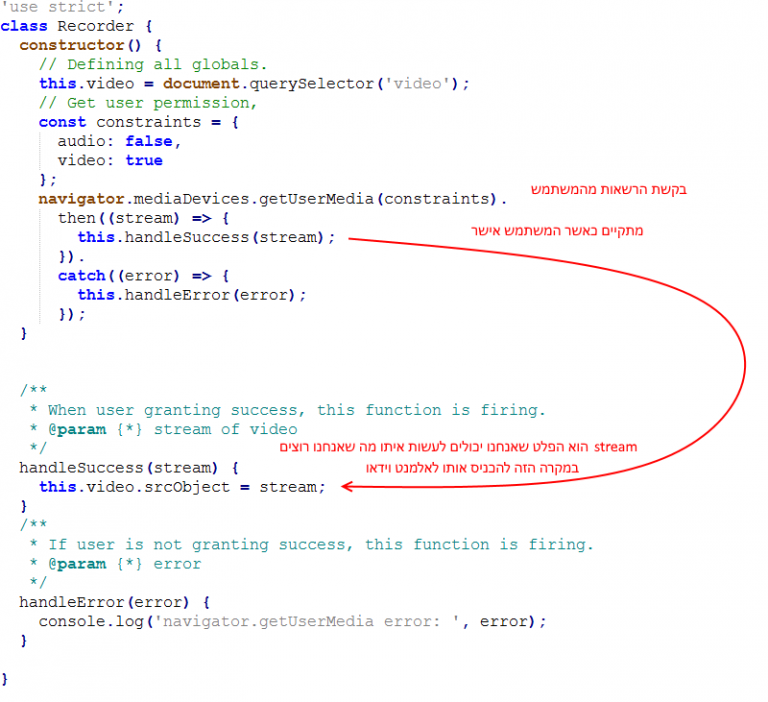 example for getting video feed | אינטרנט ישראל