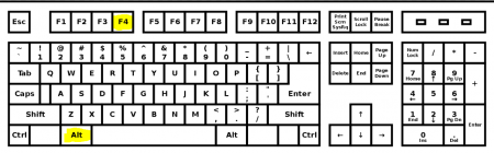 alt f4 | אינטרנט ישראל