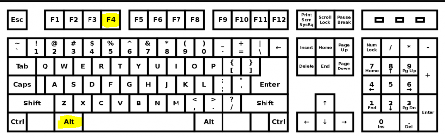 alt f4 | אינטרנט ישראל